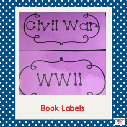 Setting Up Your Social Studies Space with English Language Learners in ...